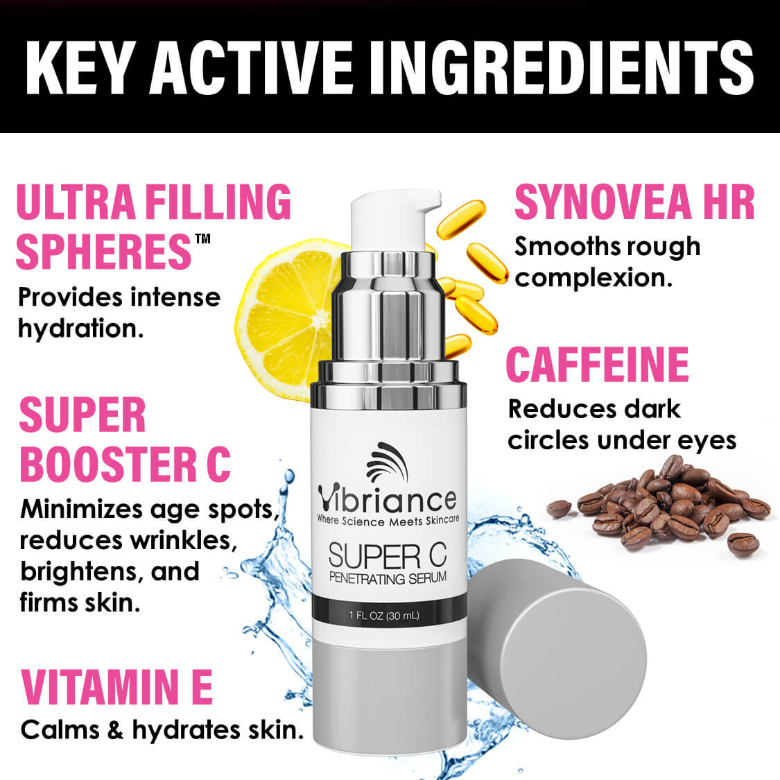 Eye Renewal Serum | Vibriance